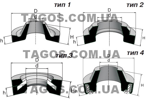 Грязесъемники, грязесъемник, грязесьемник тип 1, грязесьемник тип 2 ...